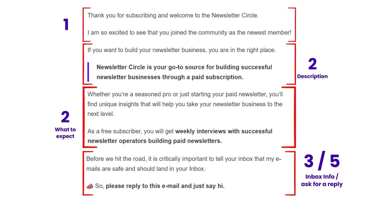 How to Start a Newsletter on Substack - Newsletter Circle